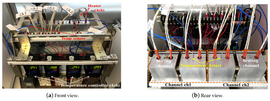 A Reference-Model-Based Neural Network Control Method for Multi-Input Multi-Output Temperature ...