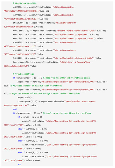Processes | Free Full-Text | Process Drive Sizing Methodology and Multi ...
