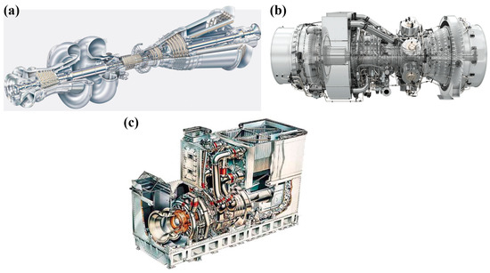 Gas Turbine Intercoolers: Introducing Nanofluids—A Mini-Review
