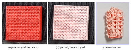 Processes | Special Issue : Foam Matrix Composites: Preparation and ...