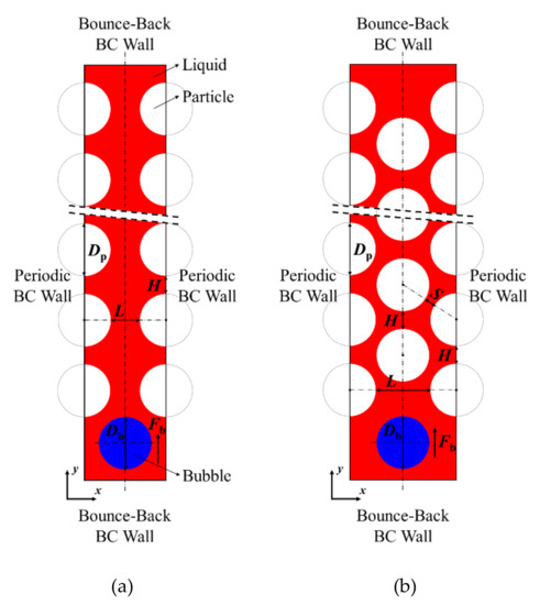 Numerical Study on Bubble Rising in Complex Channels Saturated with ...
