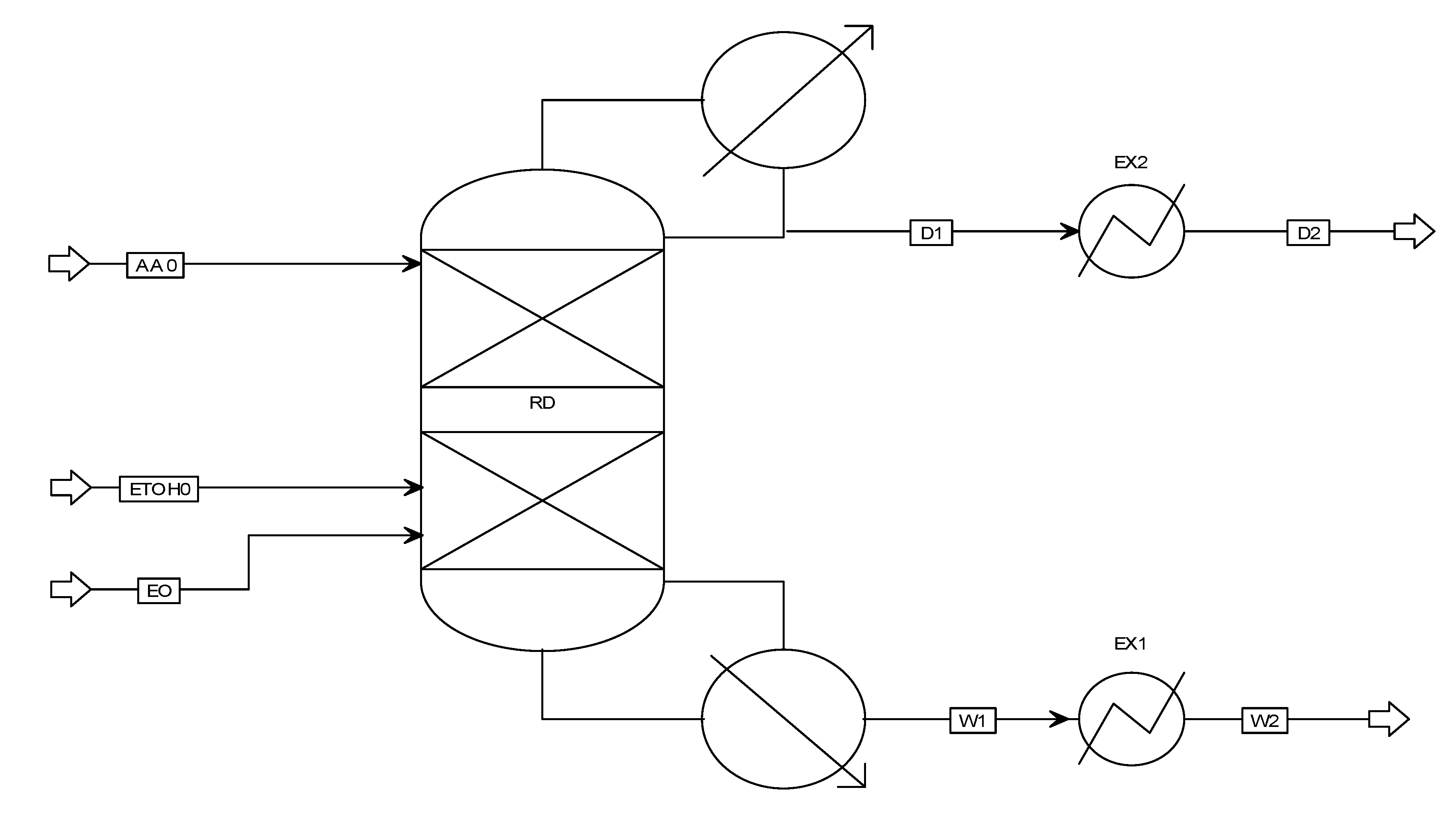 Processes | Free Full-Text | Multi-Aspect Comparison of Ethyl Acetate Production Pathways ...