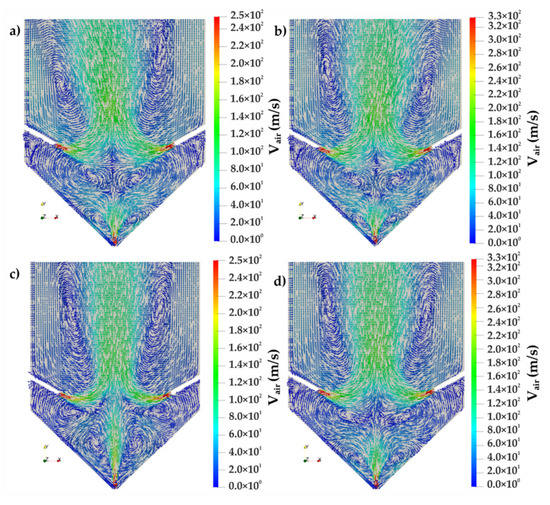 Eulerian Multiphase Simulation of the Particle Dynamics in a Fluidized ...