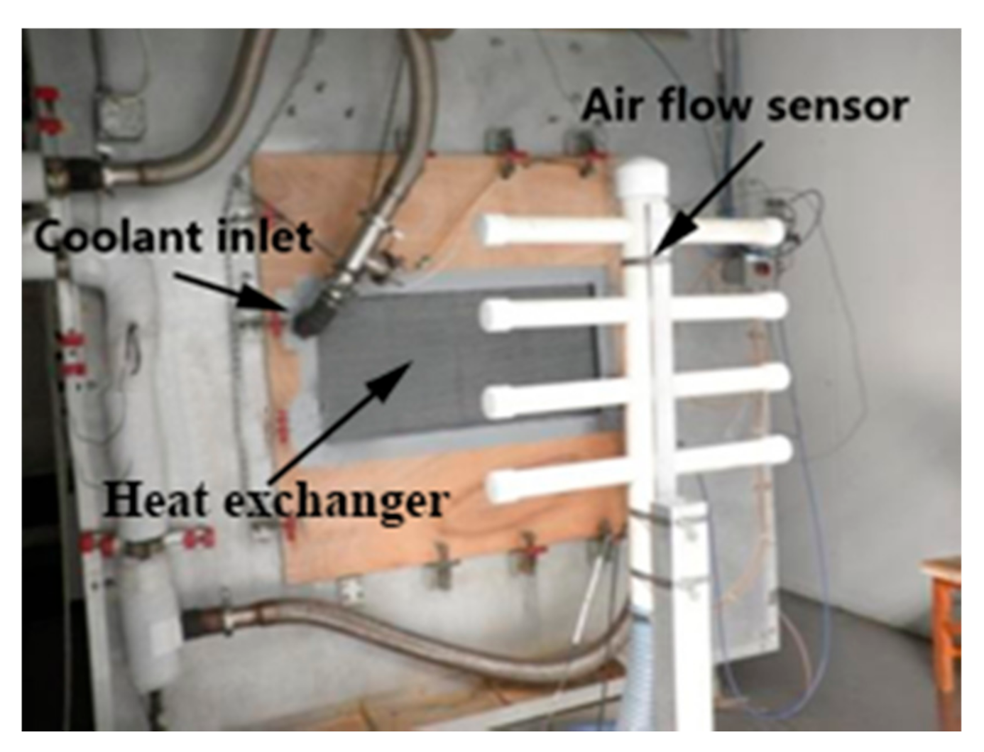 A Three-Dimensional Numerical and Multi-Objective Optimal Design of ...