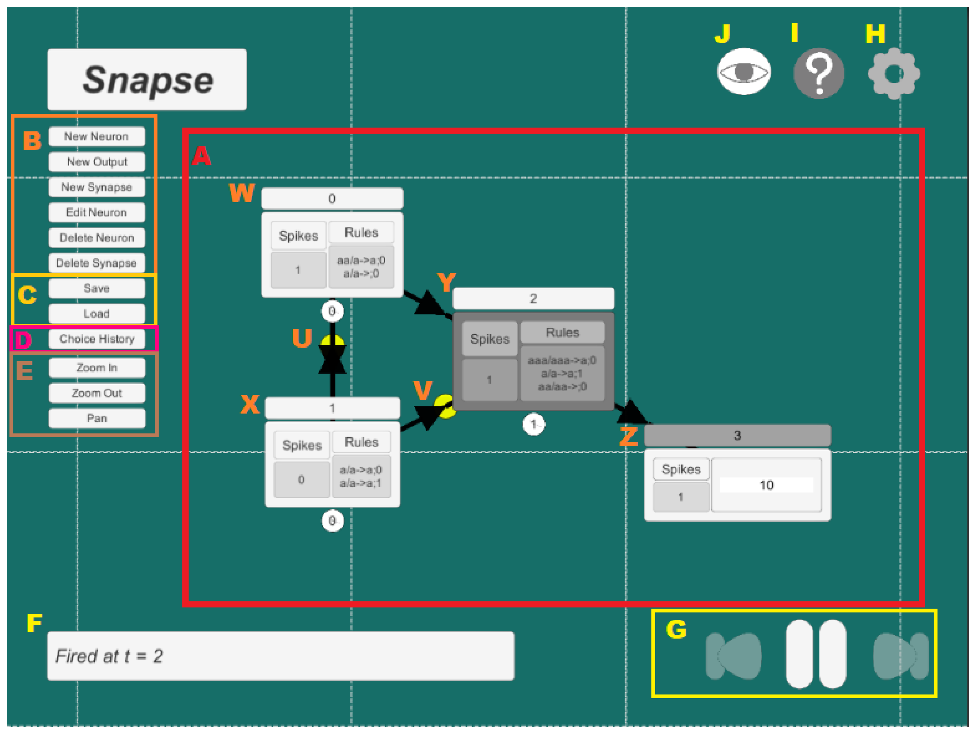 Snapse: A Visual Tool for Spiking Neural P Systems