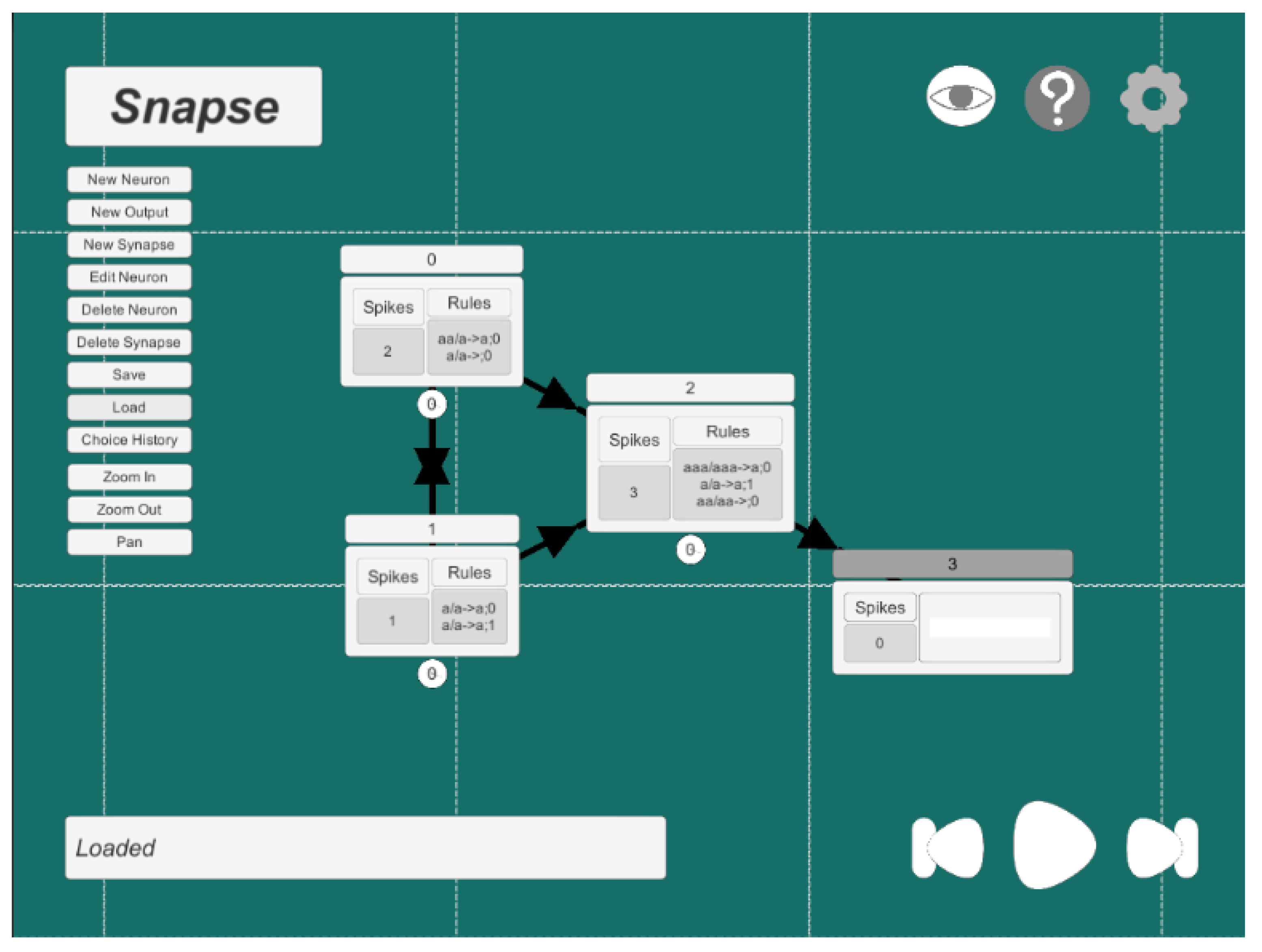 Snapse: A Visual Tool for Spiking Neural P Systems