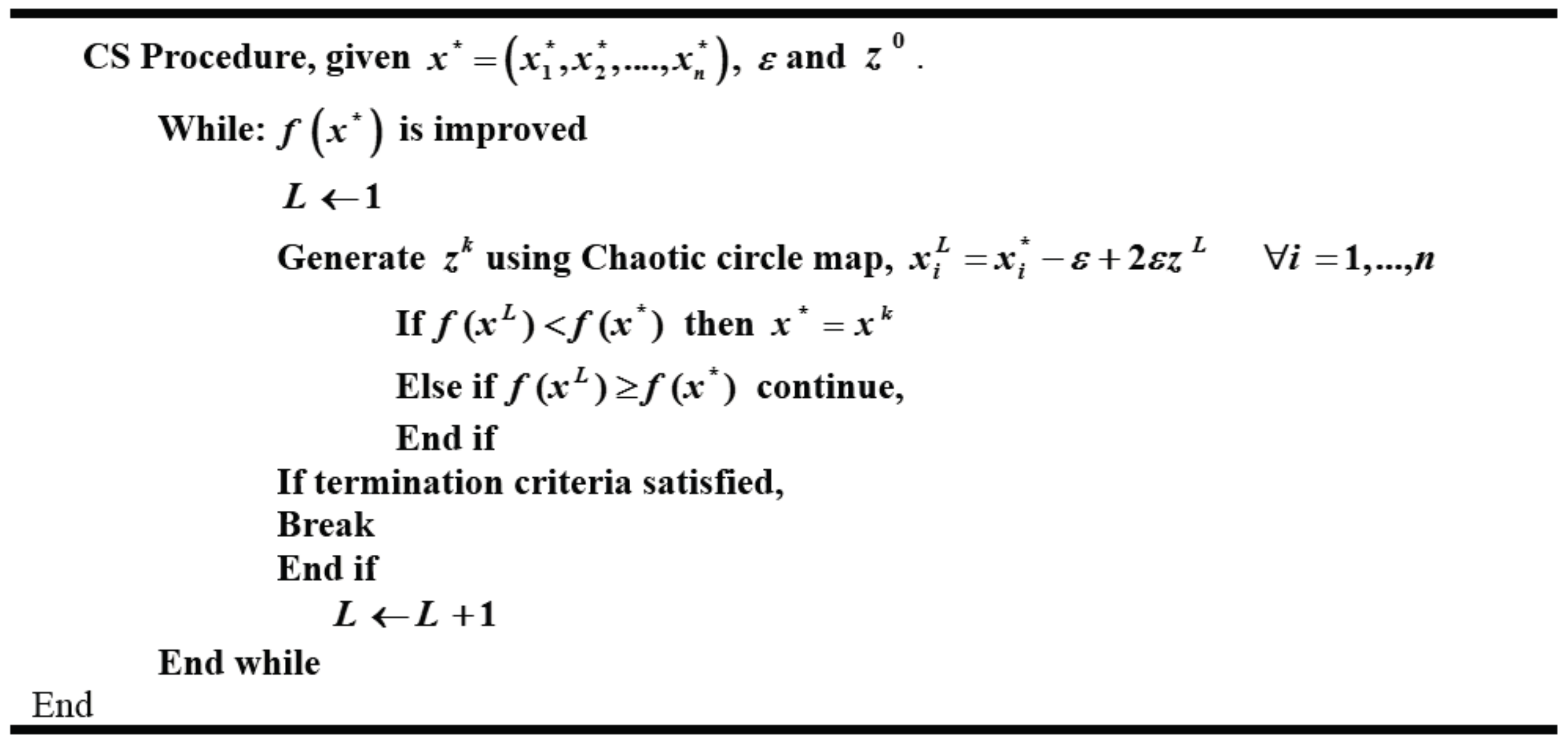 Processes | Free Full-Text | Chaotic Search Based Equilibrium Optimizer ...