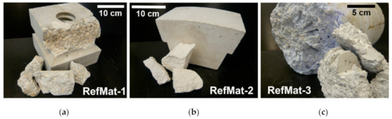 Recovery of Raw Materials from Ceramic Waste Materials for the ...
