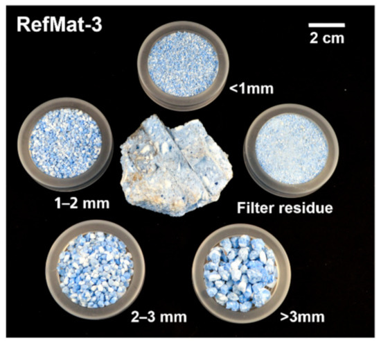 Recovery of Raw Materials from Ceramic Waste Materials for the ...