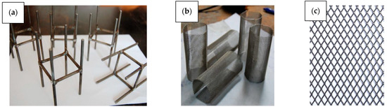 Processes | Special Issue : Foam Matrix Composites: Preparation and ...