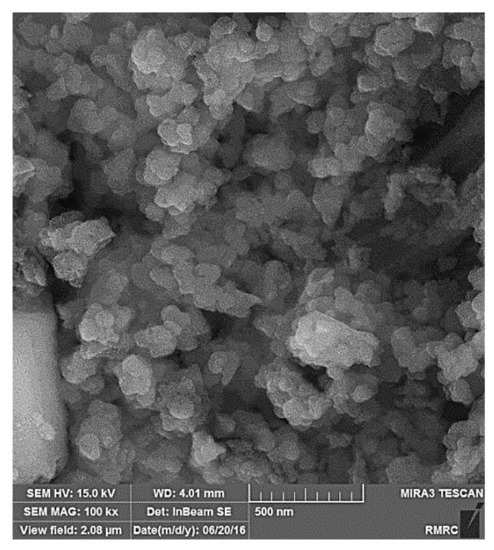 Environmental Method for Synthesizing Amorphous Silica Oxide ...