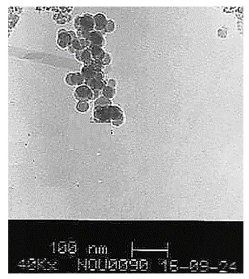 Environmental Method for Synthesizing Amorphous Silica Oxide ...