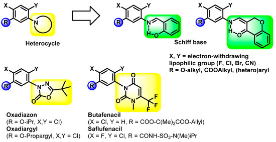 PPO-Inhibiting Herbicides and Structurally Relevant Schiff Bases ...