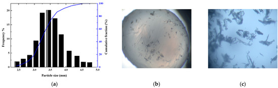 An Experimental Study on Performance and Structural Improvements of a ...