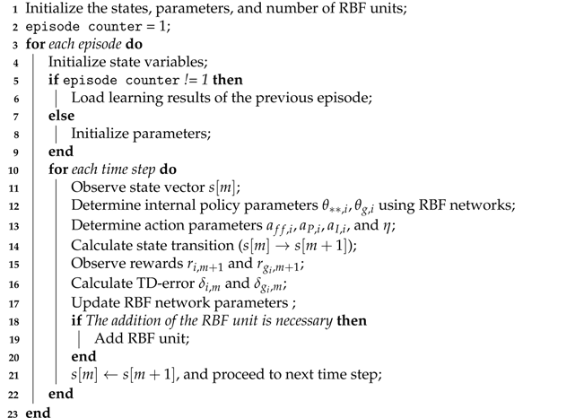 Processes | Free Full-Text | Self-Tuning Two Degree-of-Freedom ...