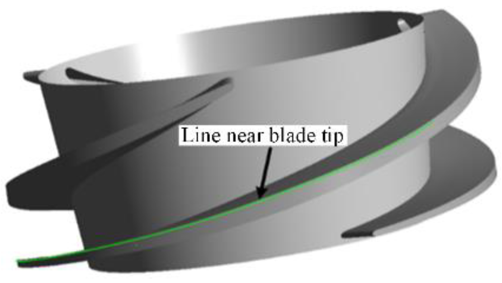 Phase Distribution in the Tip Clearance of a Multiphase Pump at ...