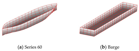 Processes | Free Full-Text | Numerical Analysis of Hydrodynamic Loads ...