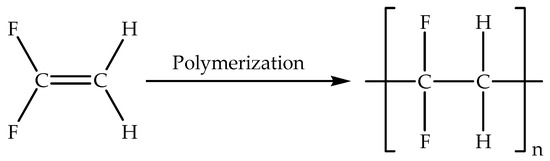 A Succinct Review on the PVDF/Imidazolium-Based Ionic Liquid Blends and ...