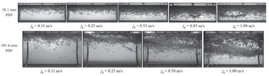 A Review on the Hydrodynamics of Taylor Flow in Microchannels ...