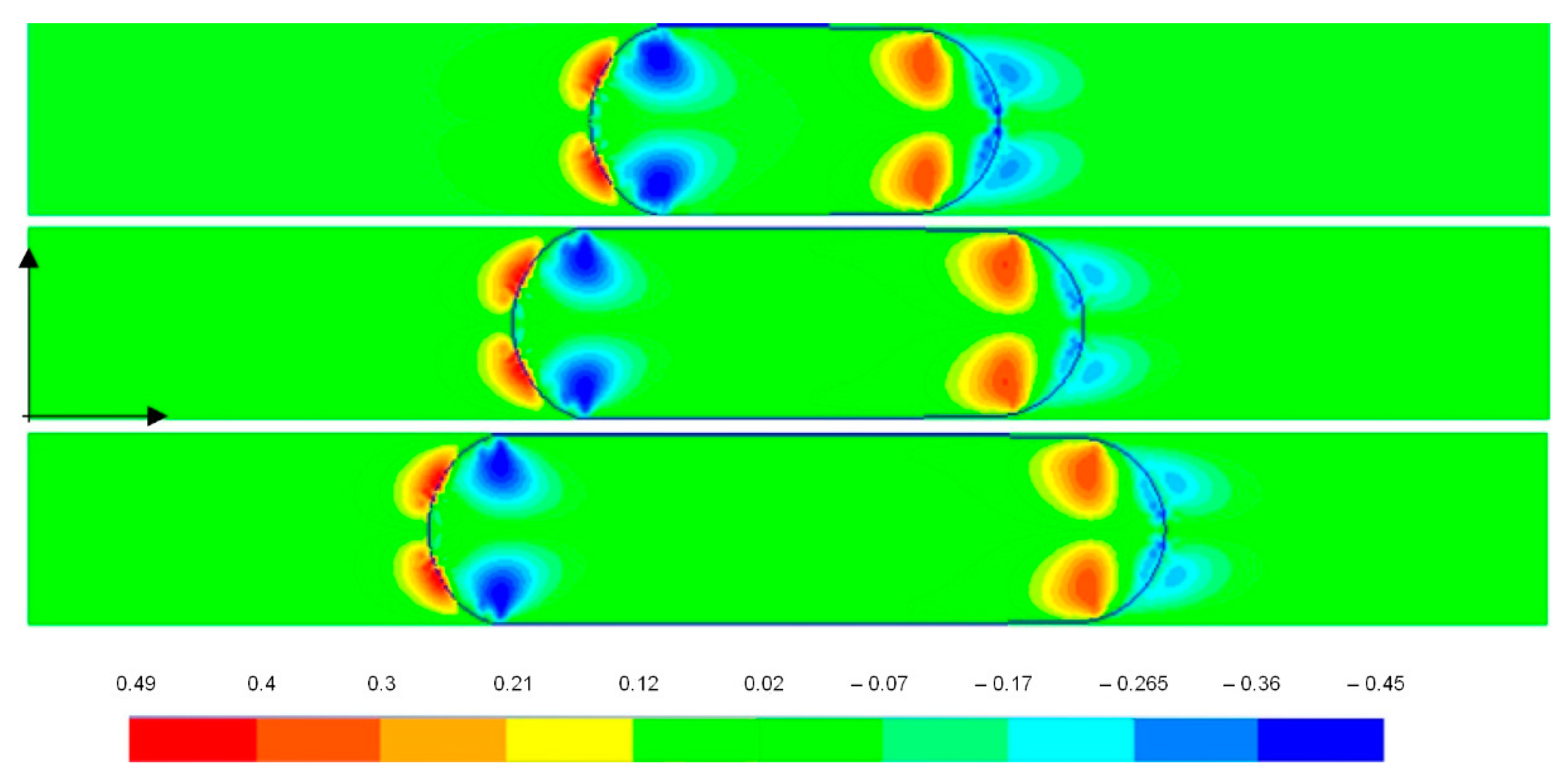 A Review on the Hydrodynamics of Taylor Flow in Microchannels ...