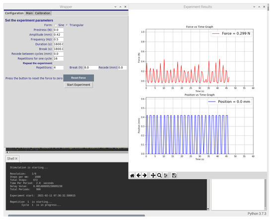 Designing of an Advanced Compression Bioreactor with an Implementation ...