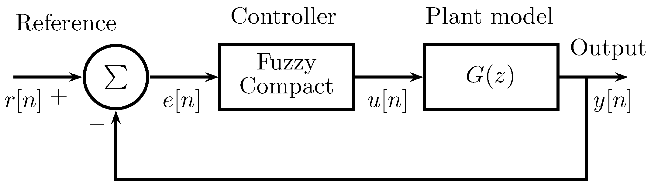 Optimization of a Fuzzy Automatic Voltage Controller Using Real-Time Recurrent Learning