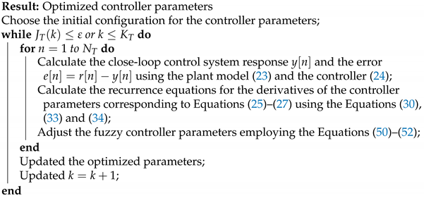 Optimization of a Fuzzy Automatic Voltage Controller Using Real-Time Recurrent Learning