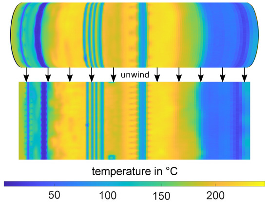 Advanced Methods for Kiln-Shell Monitoring to Optimize the Waelz ...