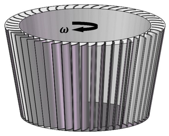 CFD-Based Structural Optimization of Rotor Cage for High-Efficiency ...