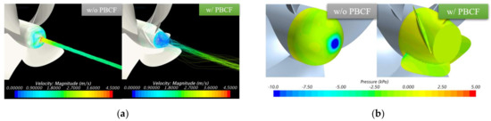 CFD Simulation for Estimating Efficiency of PBCF Installed on a 176K ...
