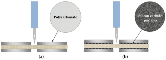 A Basic Study on Establishing the Automatic Sewing Process According to ...