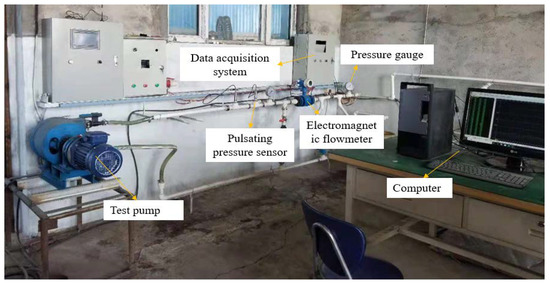 Experimental and Numerical Simulation Study of Pressure Pulsations ...