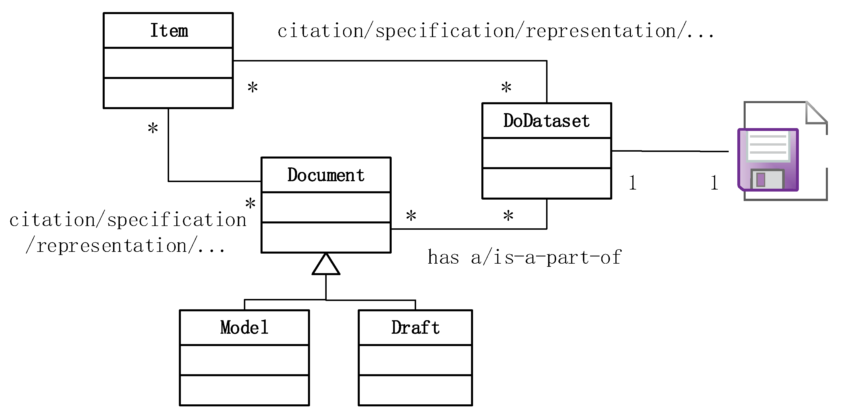 Processes | Free Full-Text | A Data Management Approach Based on ...