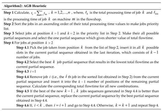 Processes | Free Full-Text | Dynamic Mixed Model Lotsizing and Scheduling for Flexible Machining ...