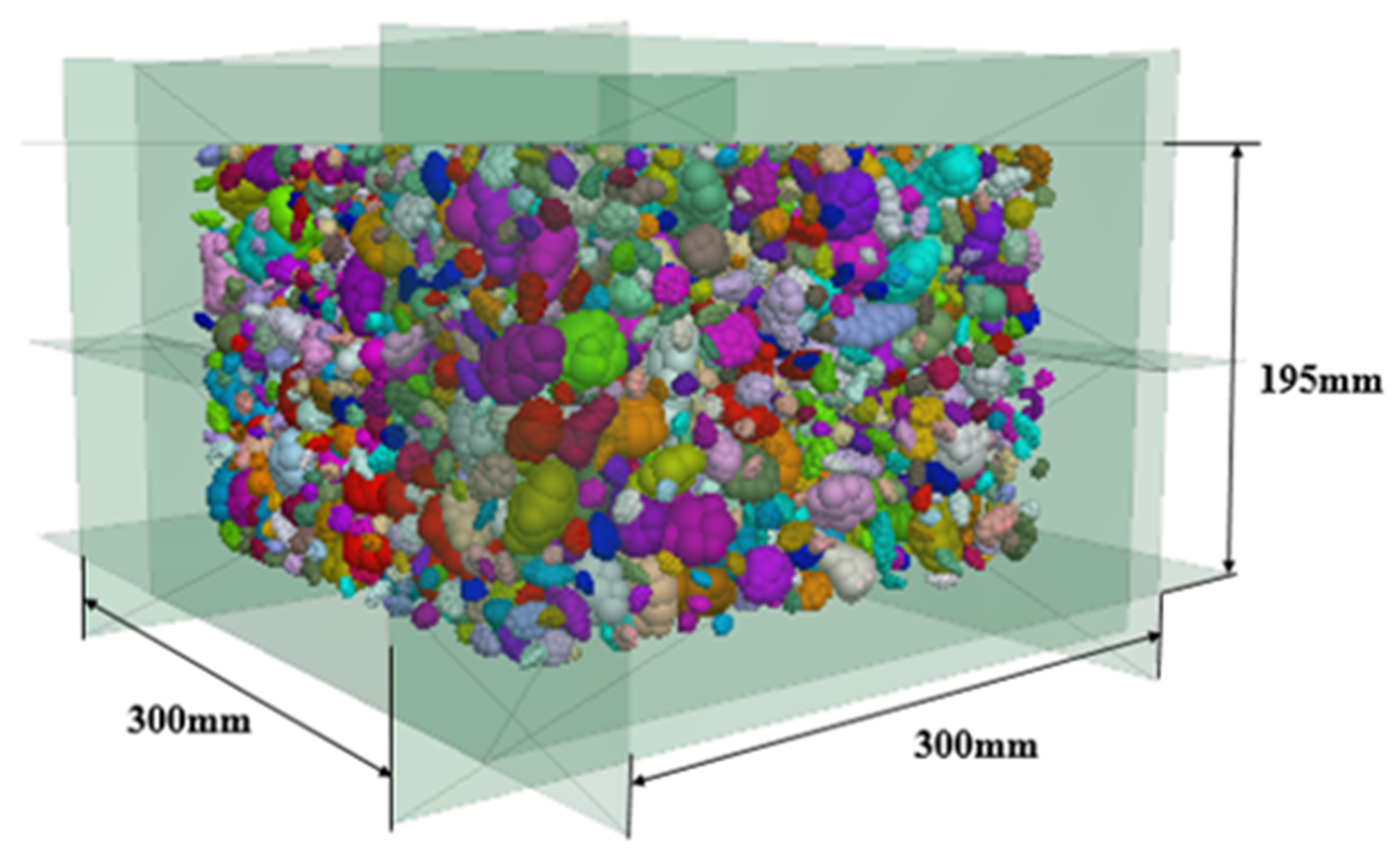 Impact of Ballast Fouling on the Mechanical Properties of Railway Ballast: Insights from ...