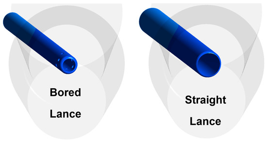 Tuyere-Level Syngas Injection in the Blast Furnace: A Computational ...