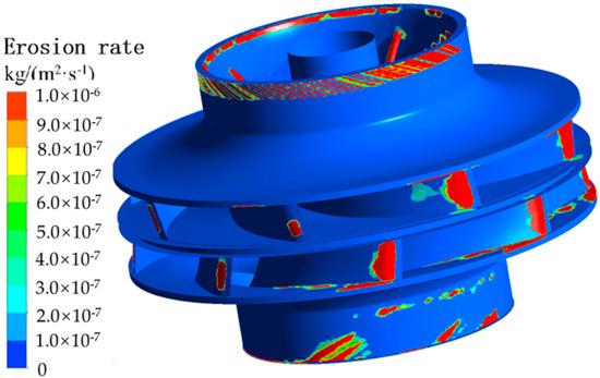 Numerical Simulation Prediction of Erosion Characteristics in a Double ...