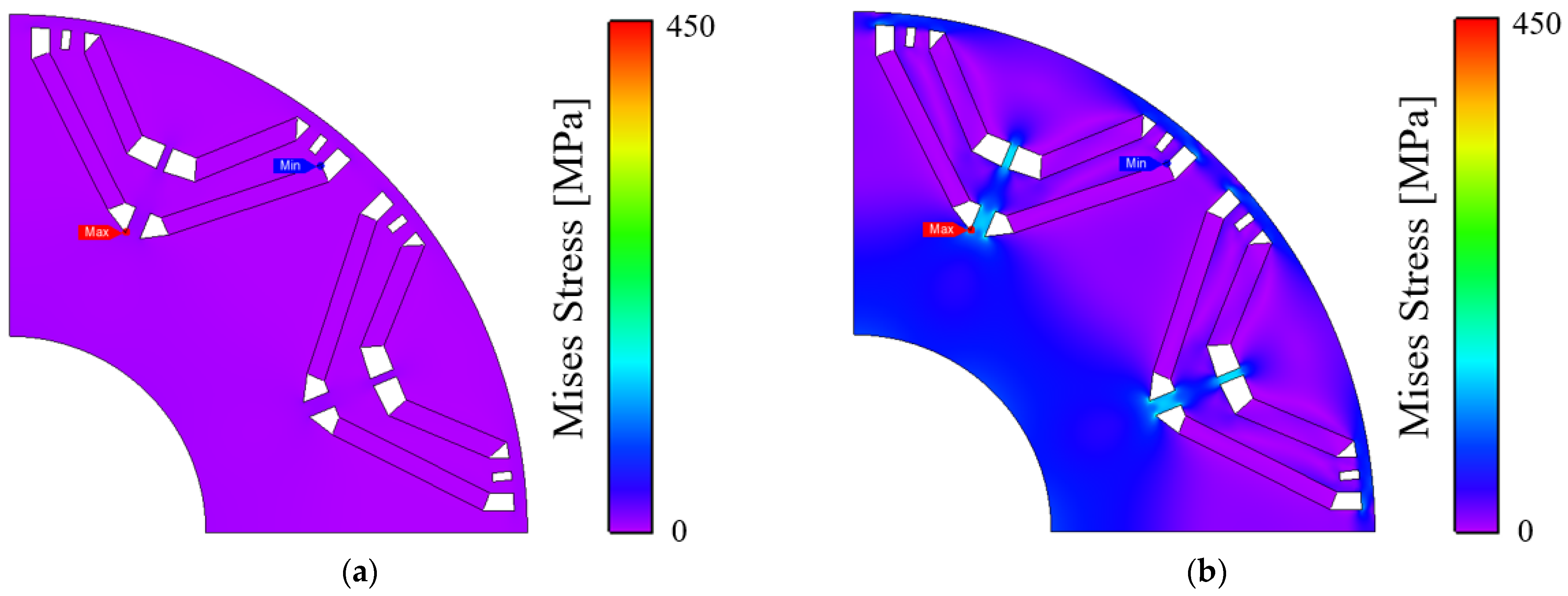 Optimal Design of IPMSM for EV Using Subdivided Kriging Multi-Objective Optimization