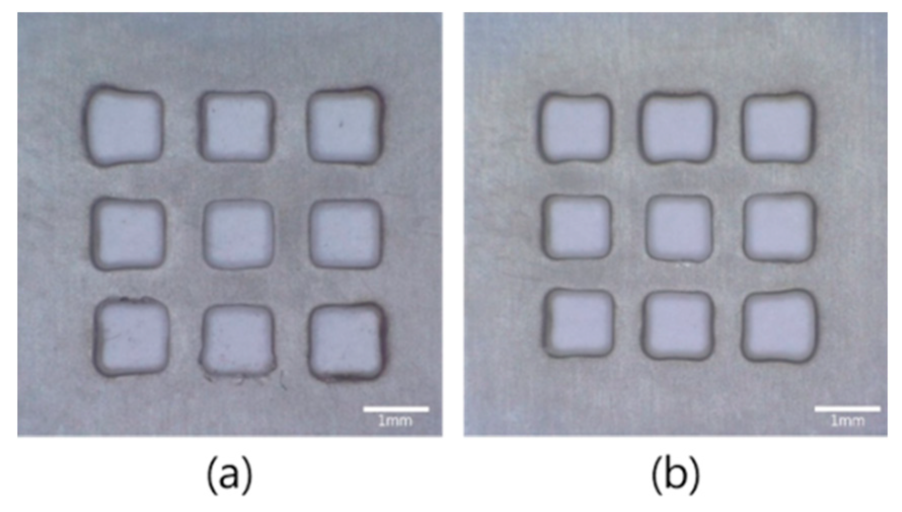 An Investigation of Ultrasonic-Assisted Electrochemical Machining of ...