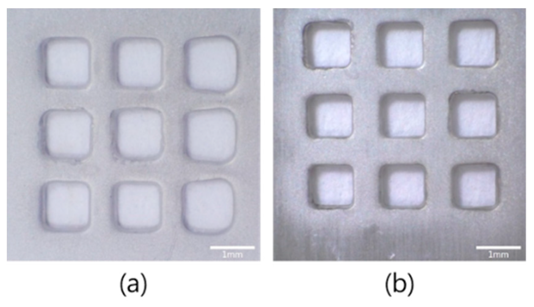 An Investigation of Ultrasonic-Assisted Electrochemical Machining of ...