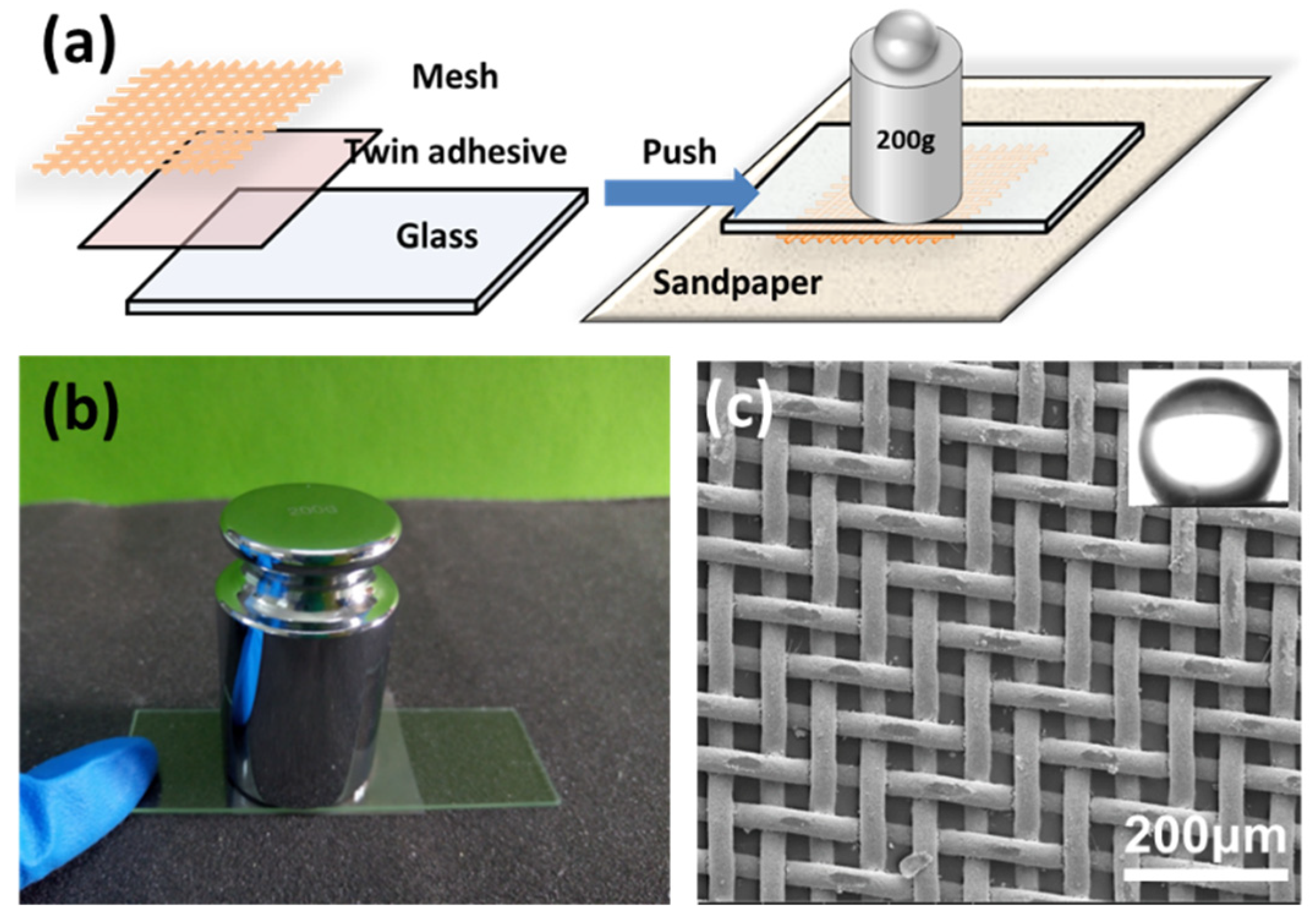In Situ Fenton Triggered PDA Coating Copper Mesh with Underwater ...