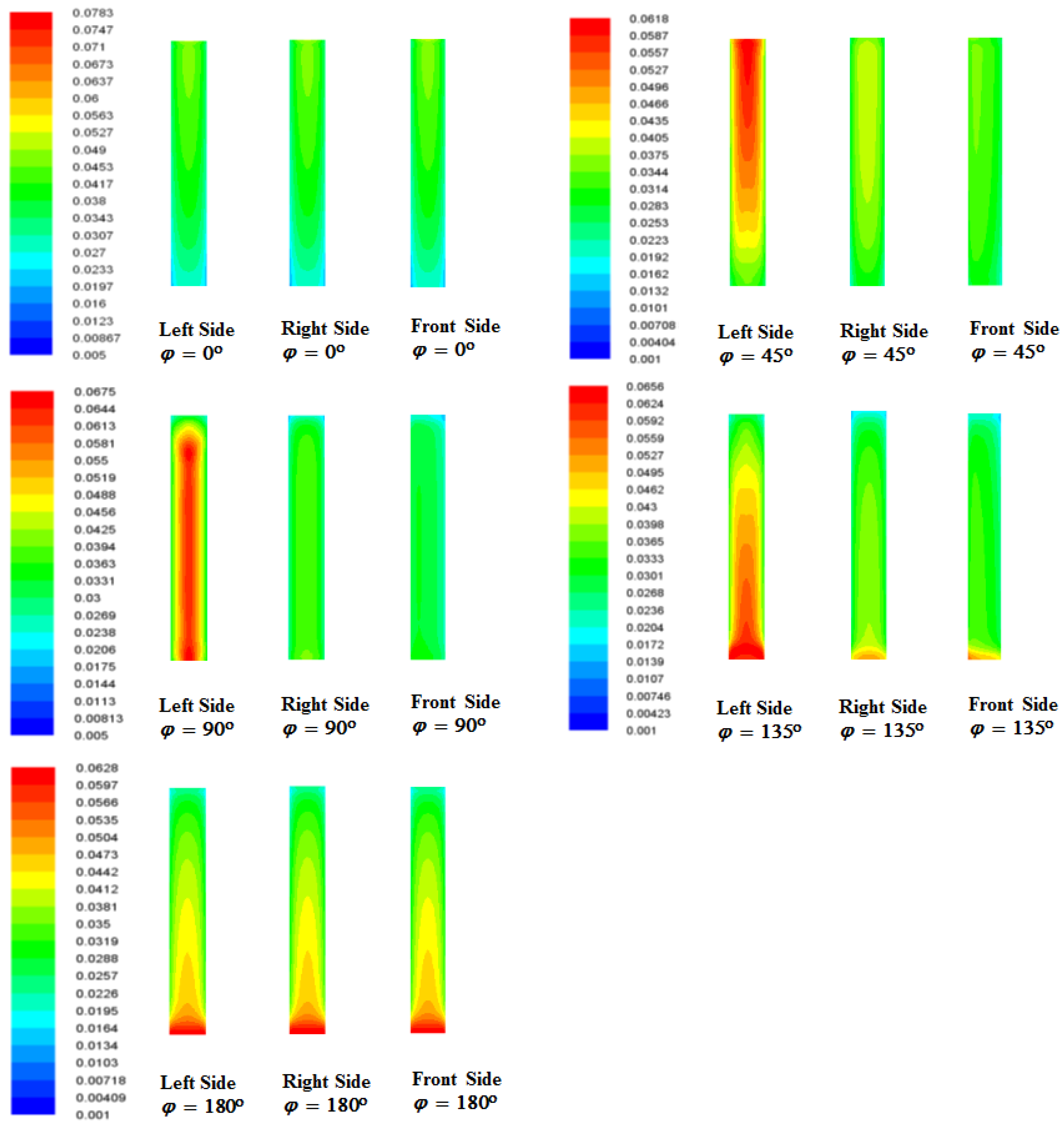 The Effect of Inclination on Natural Convective Heat Transfer from a ...