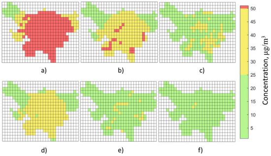 Air Pollution Analysis during the Lockdown on the City of Milan