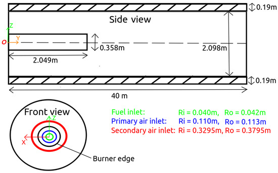The Effect of Variable Air–Fuel Ratio on Thermal NOx Emissions and ...