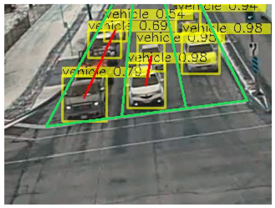 Efficient Video-based Vehicle Queue Length Estimation using Computer Vision and Deep Learning ...