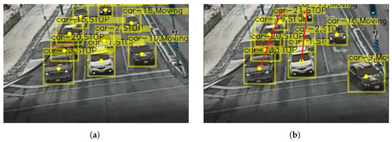 Efficient Video-based Vehicle Queue Length Estimation using Computer Vision and Deep Learning ...