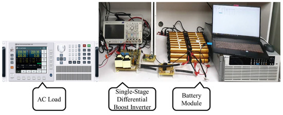 Modified SPWM Control for a Single-Stage Differential Boost Inverter ...