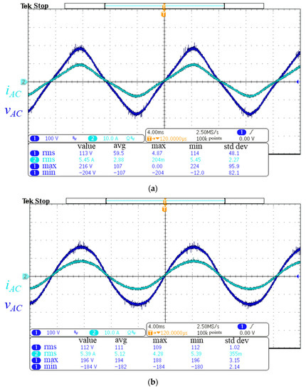 Modified SPWM Control for a Single-Stage Differential Boost Inverter ...