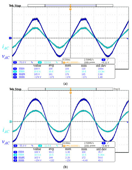 Modified SPWM Control for a Single-Stage Differential Boost Inverter ...