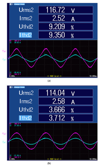 Modified SPWM Control for a Single-Stage Differential Boost Inverter ...